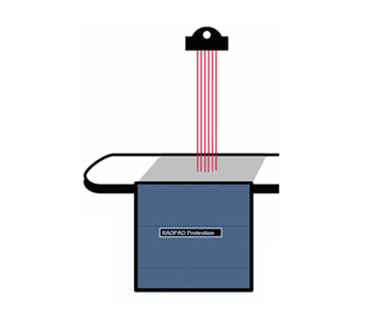 APC Cardiovascular | RADPAD® Table Skirts