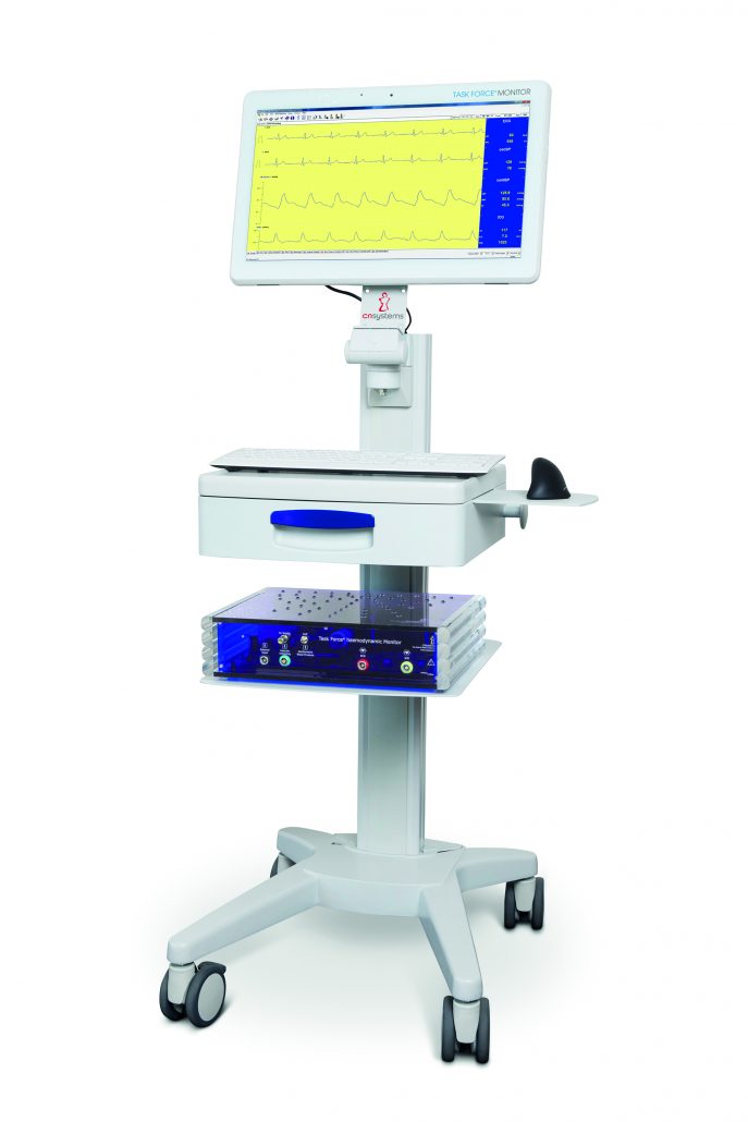 APC Cardiovascular | Task Force® Monitor